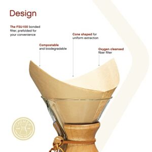 Chemex Bonded Filter - Natural Square - 100 ct - Exclusive Packaging