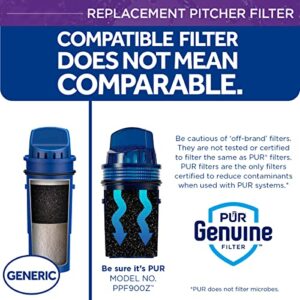 PUR Water Pitcher Replacement Filter (Pack of 4), Blue – Compatible with all PUR Pitcher and Dispenser Filtration Systems, PPF900Z