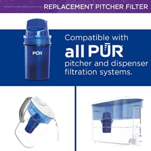 PUR Water Pitcher Replacement Filter (Pack of 4), Blue – Compatible with all PUR Pitcher and Dispenser Filtration Systems, PPF900Z