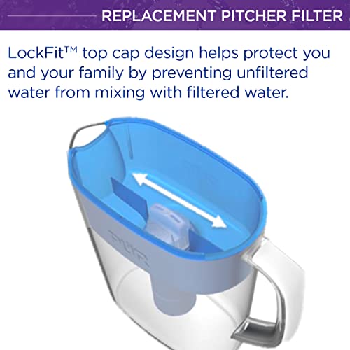 PUR Water Pitcher Replacement Filter (Pack of 4), Blue – Compatible with all PUR Pitcher and Dispenser Filtration Systems, PPF900Z