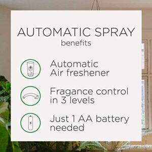 Air Wick Automatic Air Freshener Spray Refill, 2ct, Fresh Waters, Odor Neutralization, Essential Oils