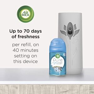 Air Wick Automatic Air Freshener Spray Refill, 2ct, Fresh Waters, Odor Neutralization, Essential Oils