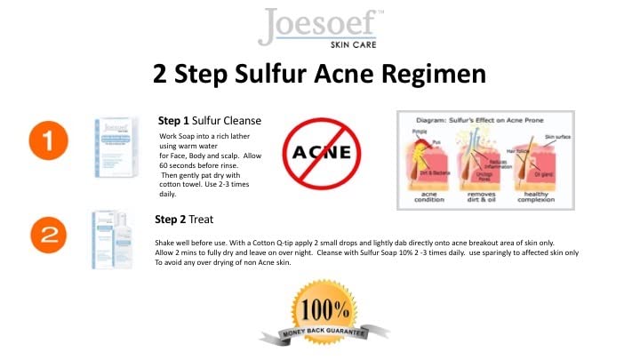 JOESOEF SKIN CARE Sulfur Soap for Acne Pharmaceutical Grade Dermatologists Approved for Acne Rosacea 100G