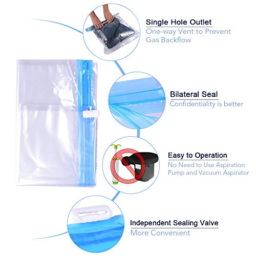 Compression Bags for Travel - Travel Accessories - 10 Pack Space Saver Bags - No Vacuum or Pump Needed - Vacuum Storage Bags for Travel Essentials - Travel and Home Packing-Organizers (Blue)