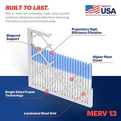 BNX 20x20x1 MERV 13 AC Furnace Air Filter 4 Pack - MADE IN USA - Electrostatic Pleated Air Conditioner HVAC AC Furnace Filters - Removes Pollen, Mold, Bacteria, Smoke