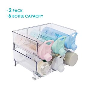 tinysiry Water Bottle Organizer,Stackable Plastic Anti-Slip 3 Bottle Wine and Drink Storage Holder for Kitchen Countertop Office Cabinet Pantry Fridge Clear