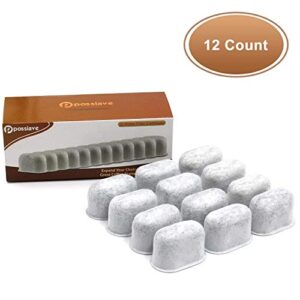 12 Pack Keurig Compatible Water Filters Replacement by Possiave - Charcoal Water Filters for Keurig - Fit Keurig 2.0 and 1.0 Classic Coffee Makers