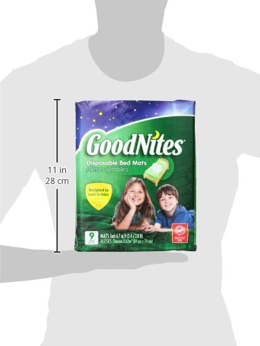 Goodnites Disposable Bed Mats for Bedwetting, 2.4 x 2.8 ft, 36 Ct (4 Packs of 9)