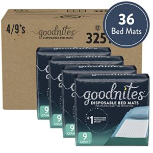 Goodnites Disposable Bed Mats for Bedwetting, 2.4 x 2.8 ft, 36 Ct (4 Packs of 9)