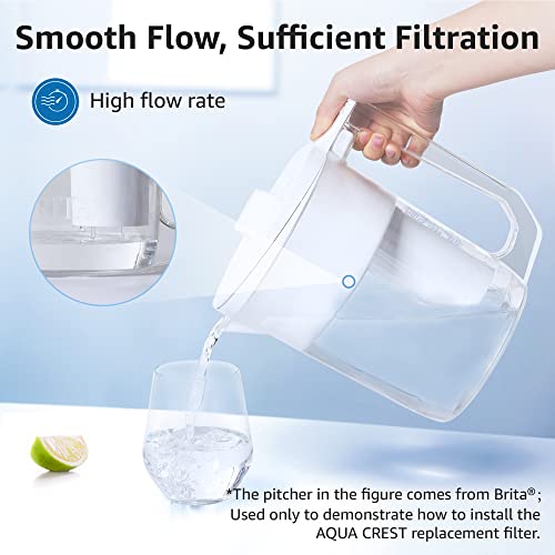 AQUA CREST Replacement for Brita® Water Filter, Pitchers and Dispensers, Classic OB03, Mavea® 107007, and More, NSF Certified Pitcher Water Filter, 1 Year Filter Supply, 6 Count