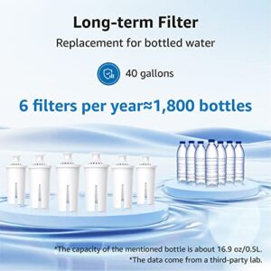 AQUA CREST Replacement for Brita® Water Filter, Pitchers and Dispensers, Classic OB03, Mavea® 107007, and More, NSF Certified Pitcher Water Filter, 1 Year Filter Supply, 6 Count