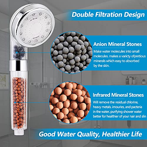 FASTRAS LED Shower Head with Handheld, Shower Head High Pressure Shower Head with Hose, Holder & PTFE Tape etc, 3 Water Temperature-Controlled Water Saving Filtered Shower Head for Dry Skin& Hair…