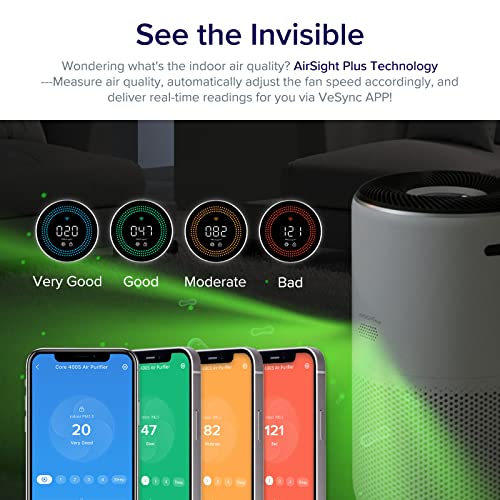 LEVOIT Air Purifiers for Home Large Room, Smart WiFi and PM2.5 Monitor H13 True HEPA Filter Removes Up to 99.97% of Particles, Pet Allergies, Smoke, Dust, Auto Mode, Alexa Control, White