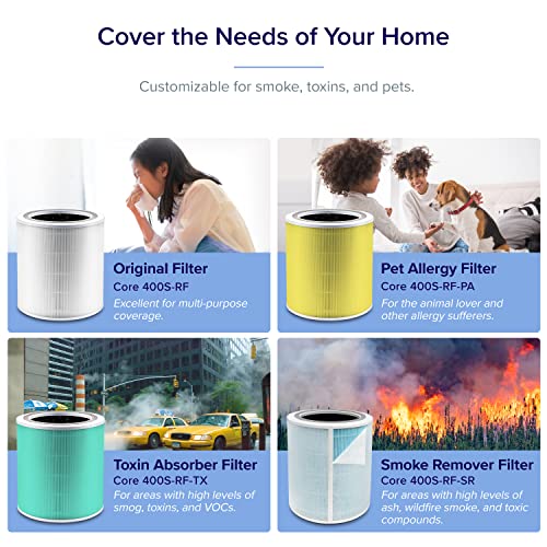 LEVOIT Air Purifiers for Home Large Room, Smart WiFi and PM2.5 Monitor H13 True HEPA Filter Removes Up to 99.97% of Particles, Pet Allergies, Smoke, Dust, Auto Mode, Alexa Control, White