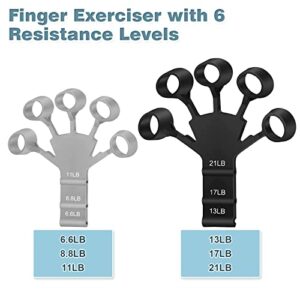 Finger Strengthener, Grip Strength Trainer, Finger Exerciser & Hand Strengthener, Finger Resistance Band for Wrist Physcial Rehabilitation (Black+Grey)