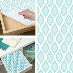 24 Sheets Non Slip Drawer Liners Cotton Scent Paper Shelf Cover Decor 18'' X 24'', Blue, Variable