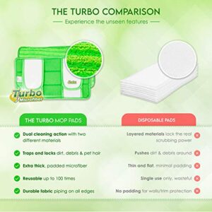 Reusable Pads Compatible with Swiffer Sweeper Mops - Washable Microfiber Mop Pad Refills by Turbo - 12 Inch Floor Cleaning Mop Head Pads Work Wet and Dry - 2 Pack