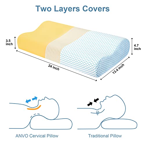 Anvo Memory Foam Pillow, Neck Contour Cervical Orthopedic Pillow for Sleeping Side Back Stomach Sleeper, Ergonomic Bed Pillow for Neck Pain - Blue White, Firm