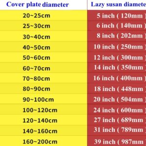 10 inch Lazy Susan Ball Bearing Aluminum Turntable Machenism, Heavy Duty Turner Bearing Silent Swivel Turntable Bearings for Charcuterie Board, Dining Table (10 Inch Heavy Duty)