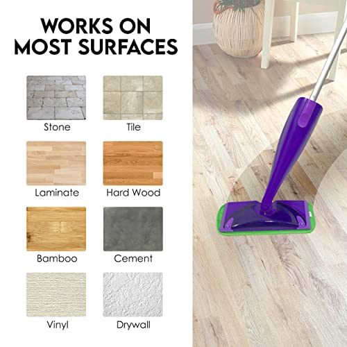 Turbo Mops Reusable Floor Mop Pads - Pack of 2, Machine Washable, 12-inch Microfiber Mop Refills - Compatible with Swiffer Wet Jet - Household Cleaning Tools﻿