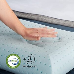 Weekender Gel Memory Foam Pillow – 1 Pack Standard Size – Ventilated - Washable Cover White