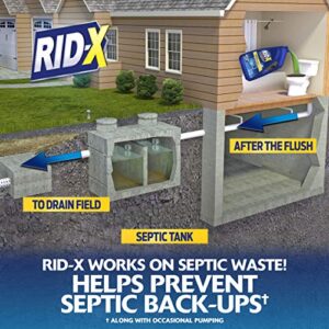 RID-X Septic Treatment, 6 Month Supply Of Liquid, 48 oz