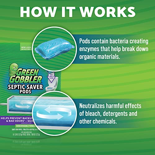 Green Gobbler SEPTIC SAVER Treatment Pods with Bacteria For Healthy Septic System, 6 Month Supply, 1.30 oz (Package May Vary)