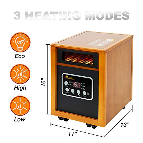 Dr Infrared Heater Portable Space Heater, 1500-Watt