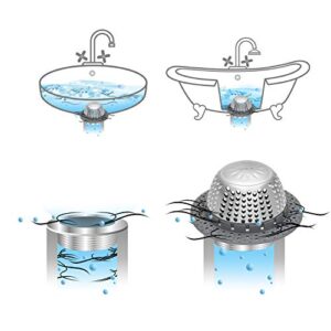 LEKEYE Drain Hair Catcher/Bathtub Drain Cover/Drain Protector for Pop-Up & Regular Drains(Patented Product)