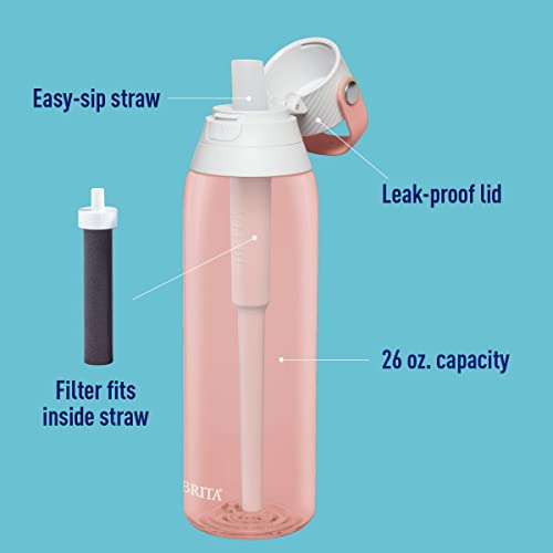 Brita Insulated Filtered Water Bottle with Straw, Reusable, BPA Free Plastic, Blush, 26 Ounce