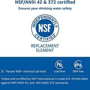 Overbest NSF Certified Pitcher Water Filter, Replacement for Brita® Pitchers and Dispensers, Brita® Classic 35557, OB03, Mavea® 107007, and More, Pack of 6