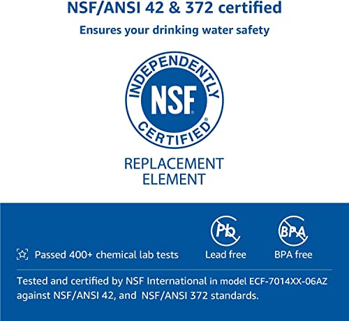 Overbest NSF Certified Pitcher Water Filter, Replacement for Brita® Pitchers and Dispensers, Brita® Classic 35557, OB03, Mavea® 107007, and More, Pack of 6