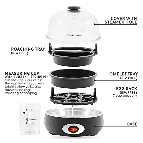 Elite Gourmet EGC007CHC# Rapid Egg Cooker, 7 Easy-To-Peel, Hard, Medium, Soft Boiled Eggs, Poacher, Omelet Maker, Auto Shut-Off, Alarm, 16-Recipe Booklet, Charcoal Grey