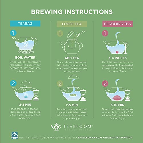 Teabloom Stovetop & Microwave Safe Glass Teapot (40 OZ) with Removable Loose Tea Glass Infuser – Includes 2 Blooming Teas – 2-in-1 Tea Kettle and Tea Maker