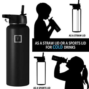 IRON °FLASK Sports Water Bottle - 40 Oz, 3 Lids (Straw Lid), Leak Proof, Vacuum Insulated Stainless Steel, Double Walled, Thermo Mug, Metal Canteen