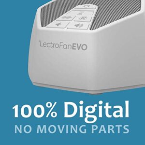 LectroFan Evo White Noise Sound Machine with 22 Unique Non-Looping Fan & White Noise Sounds & Sleep Timer, 1 Count