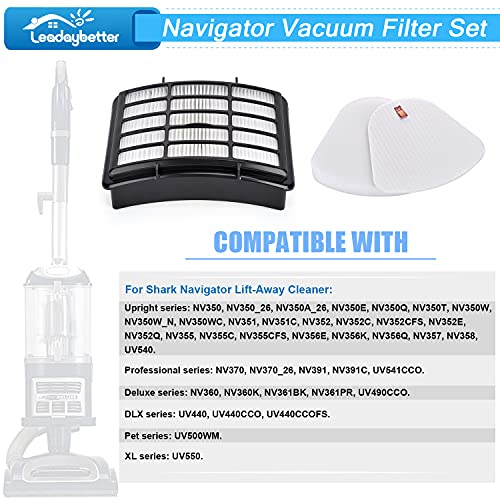 2 HEPA + 4 Foam & Felt Filters for Shark Navigator Lift-Away NV350, NV351, NV352, NV355, NV356E, NV357, NV360, NV370, NV391, UV440, UV490, UV540, Compare to Part # XFF350 & XHF350 Replacement Filter…