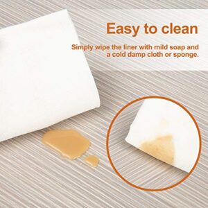 SinhRinh Drawer and Shelf Liner, 12IN x 10FT Non Slip Non Adhesive Cabinet Liner for Kitchen and Desk - Clear Ribbed