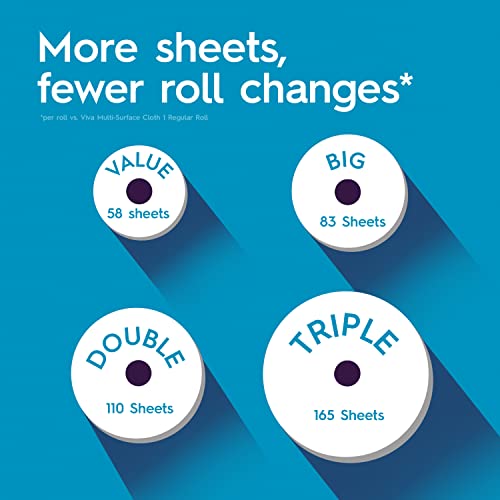 Viva Multi-Surface Cloth Paper Towels, Choose-A-Sheet - 24 Double Rolls (110 Sheets per Roll)