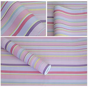 PoetryHome Self Adhesive Vinyl Seven Colors Stripe Peel & Stick Wallpaper Shelf Liner for Walls Nursery Girls Bedroom Cabinets Dresser Drawer Furniture Decal Removable Waterproof 17.7x117 Inche