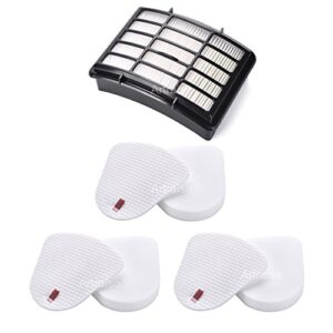 3 pack filters for shark navigator lift-away nv350, nv351, nv352, nv355, nv360, nv370, uv440, uv490, uv540 vacuum- xff350 xhf350