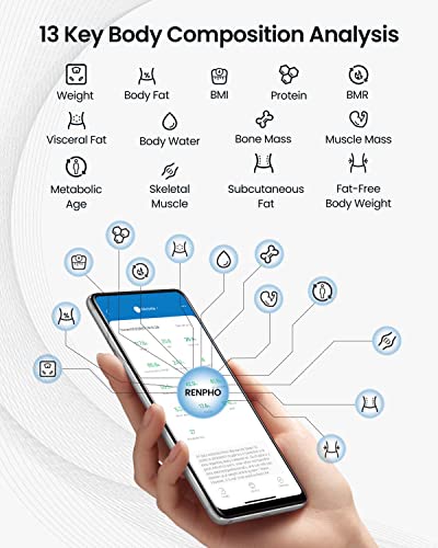 RENPHO Bluetooth Scale for Body Weight, Smart Weight Scale Digital Body Fat BMI Bathroom Scale, Elis 1 Body Composition Monitor with Health Analyzer, 396 lbs