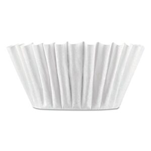 coffee filters, 8/12-cup size, 100/pack