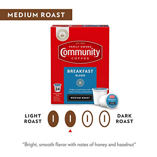 Community Coffee Breakfast Blend 54 Count Coffee Pods, Medium Roast, Compatible with Keurig 2.0 K-Cup Brewers, 1 Box of 54 Pods