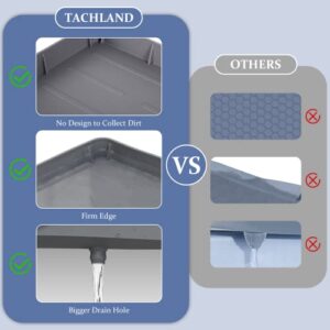 TACHLAND Under Sink Mat 34 x 22 Waterproof Under Kitchen Sink Mat Cabinet Mat with Drain Hole Under Sink Tray for Bathroom, Fits 36" Cabinet, Dark Grey