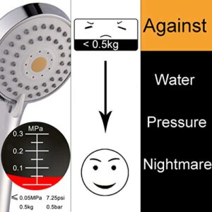 HO2ME High Pressure Handheld Shower Head with Powerful Shower Spray against Low Pressure Water Supply Pipeline, Multi-functions, w/ 79 inch Hose, Bracket, Flow Regulator, Chrome Finish