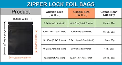 100 Pcs Mylar Zipper Lock Bag Food Storage Metallic Matte Foil Airtight Bags with Front Window Plastic Candy Packaging Pouch for Zip Flat Heat Seal Lock Resealable (7.5x10cm (3x3.9 inch), Black)