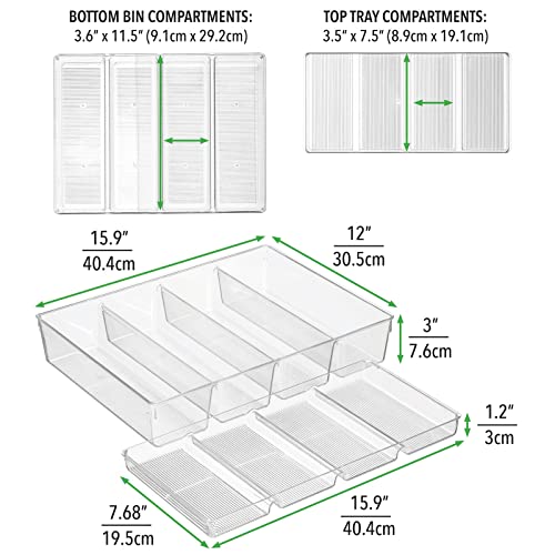 mDesign Plastic Kitchen Drawer Organizer Tray Set - Horizontal Storage Bin for Organizing Cutlery, Flatware, Silverware, Utensil, and Appliances - Ligne Collection - Clear