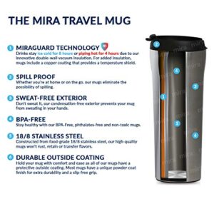 MIRA 12 oz Stainless Steel Insulated Travel Mug for Coffee & Tea - Vacuum Insulated Car Tumbler Cup with Spill Proof Twist On Flip Lid - Thermos Keeps Drinks Steaming Hot or Ice Cold - Gray Satin