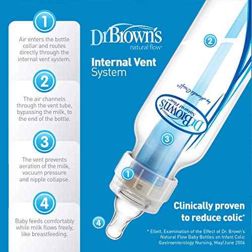 Dr. Brown’s Natural Flow® Anti-Colic Baby Bottle with Level 1 Slow Flow Nipples, 4oz, 4 Pack